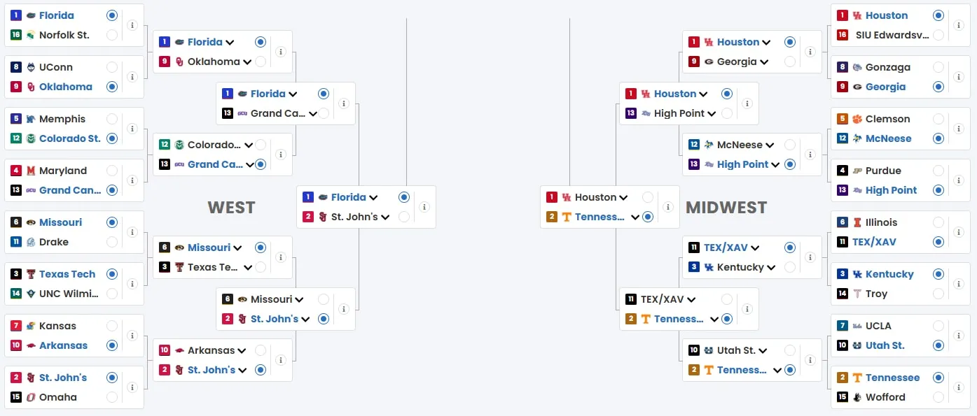 2025 March Madness Bracket Advice: Optimal Strategy (Large Pools ...